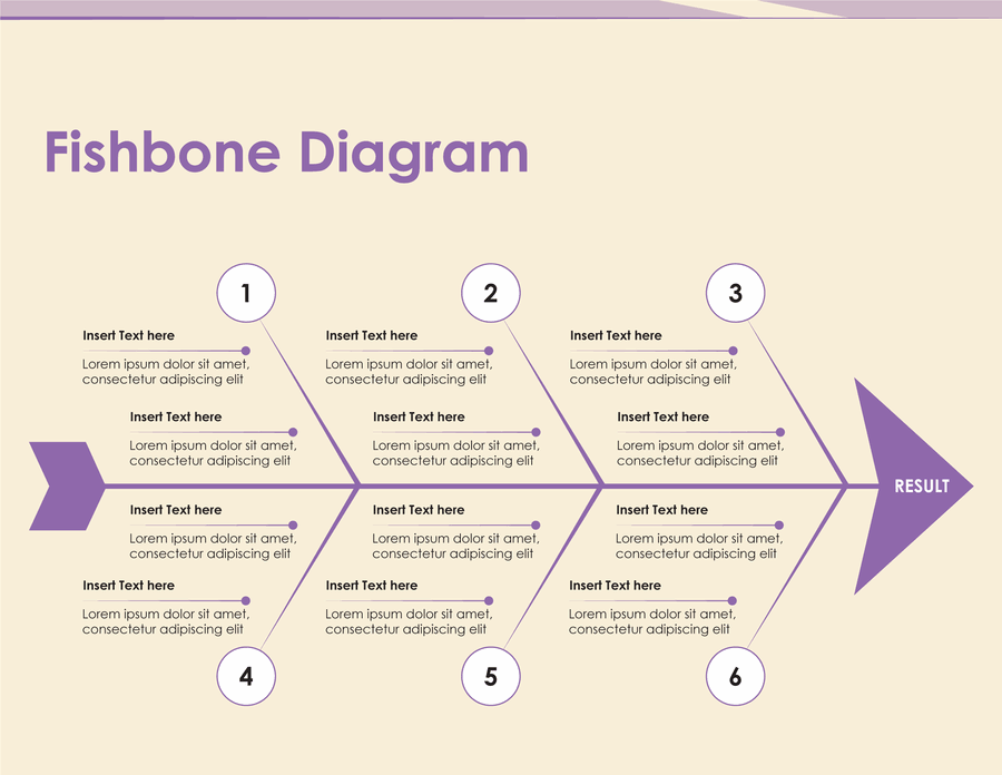 Problem Solving Fishbone Diagram - WordLayouts