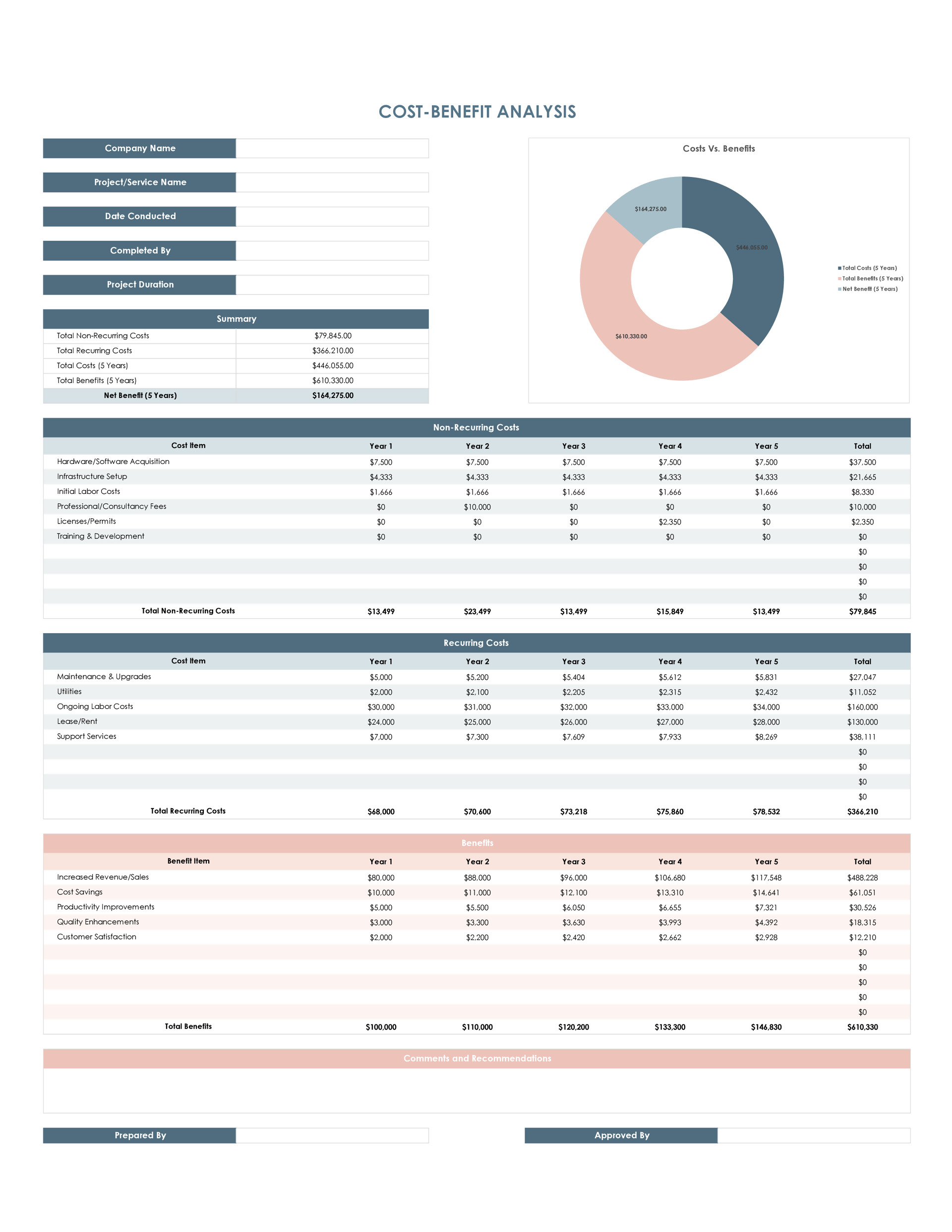 Free Work Log Templates for Activity Tracking Free Work Log Templates for Activity Tracking