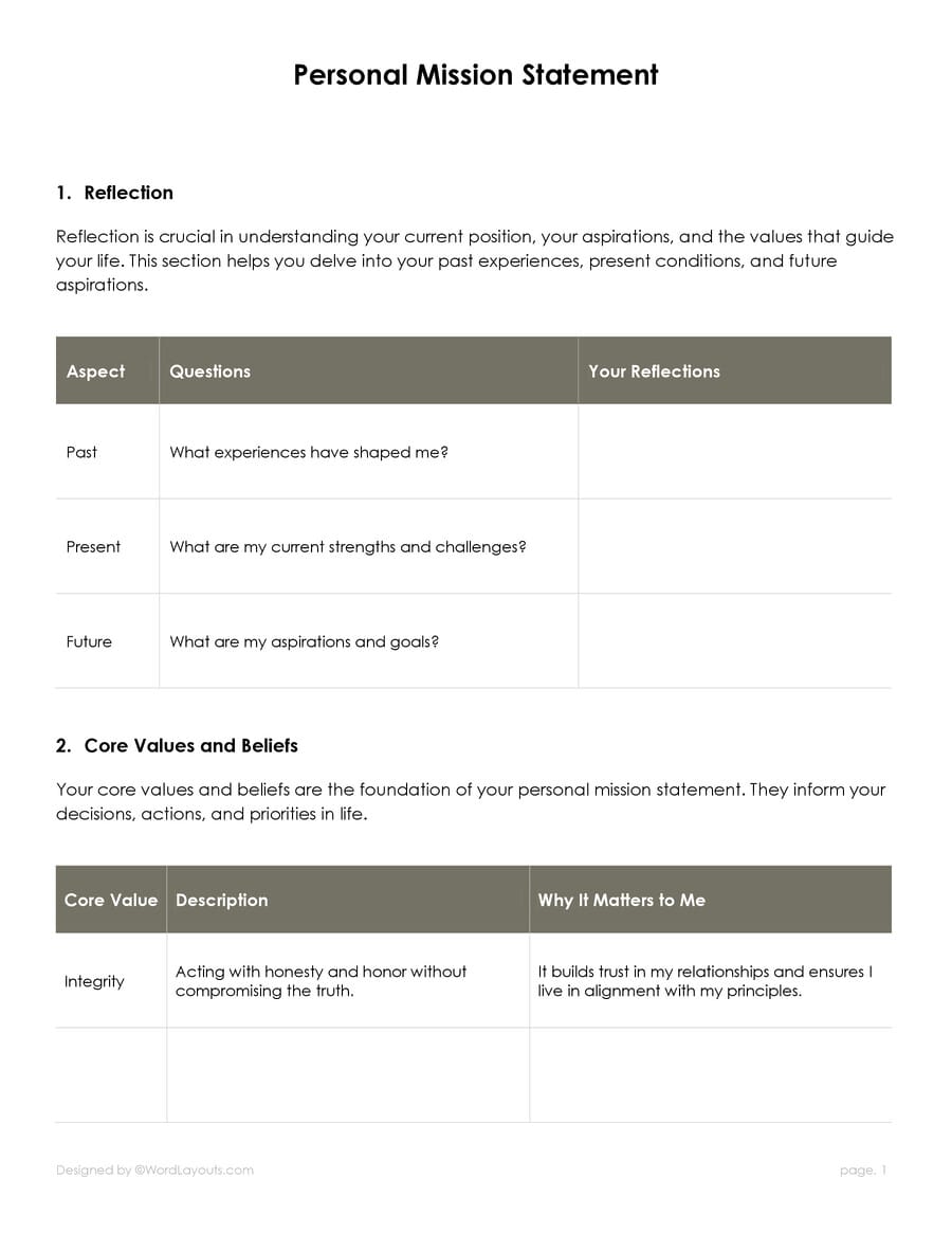 Free Template to Write a Personal Mission Statement - WordLayouts
