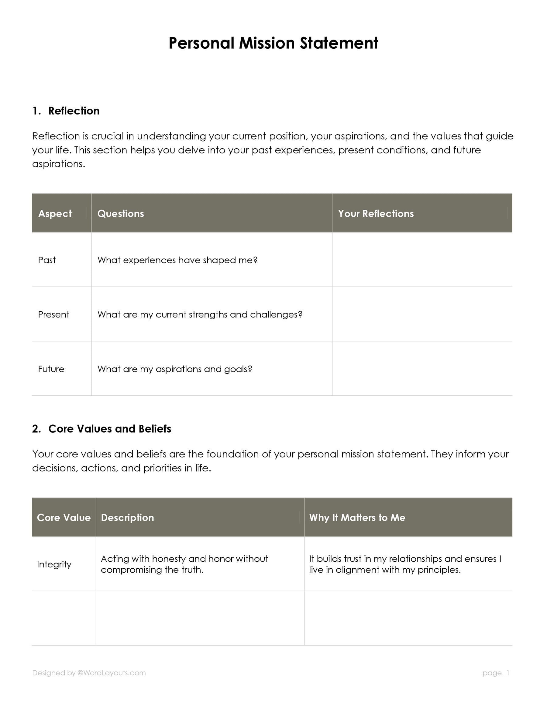 Mission Statement Template