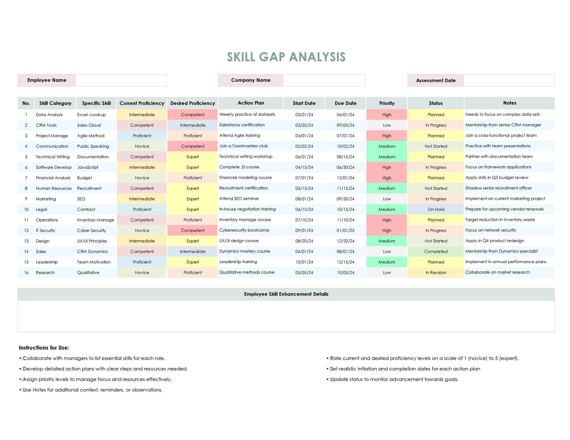 How to Conduct a Competitive Analysis (Free Templates)