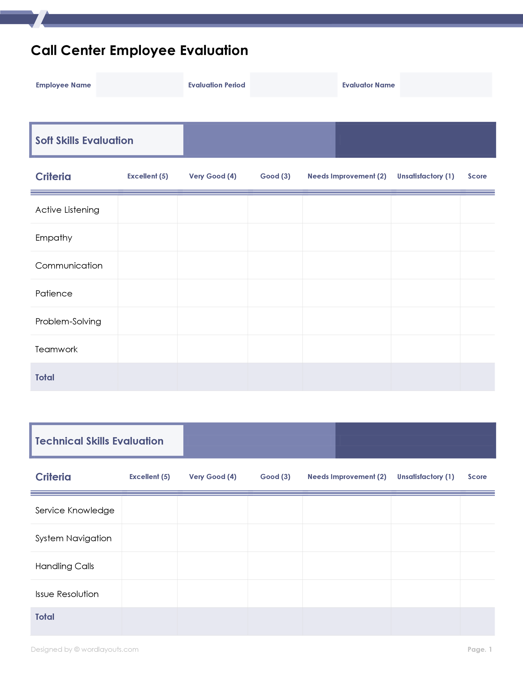 Call Center Employee Evaluation Form Template - WordLayouts Call Center Employee Evaluation Form Template - WordLayouts