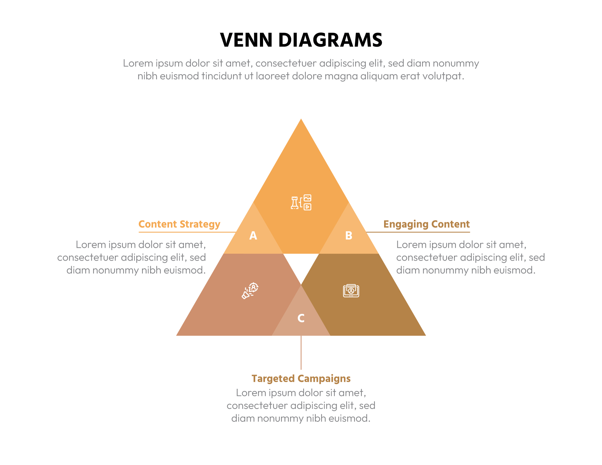 Triangle 3-Set Venn Diagram Template - WordLayouts