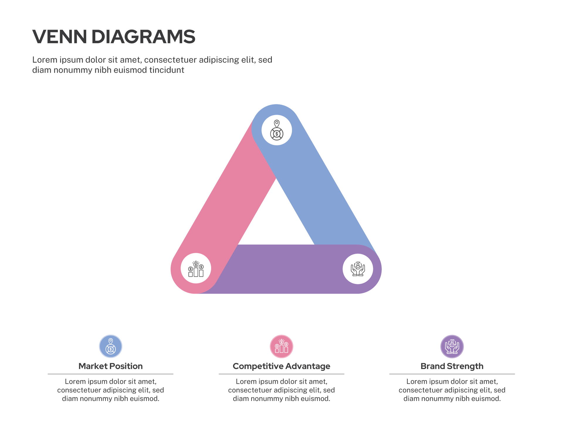 Free Three-Circle Venn Diagram Templates - WordLayouts