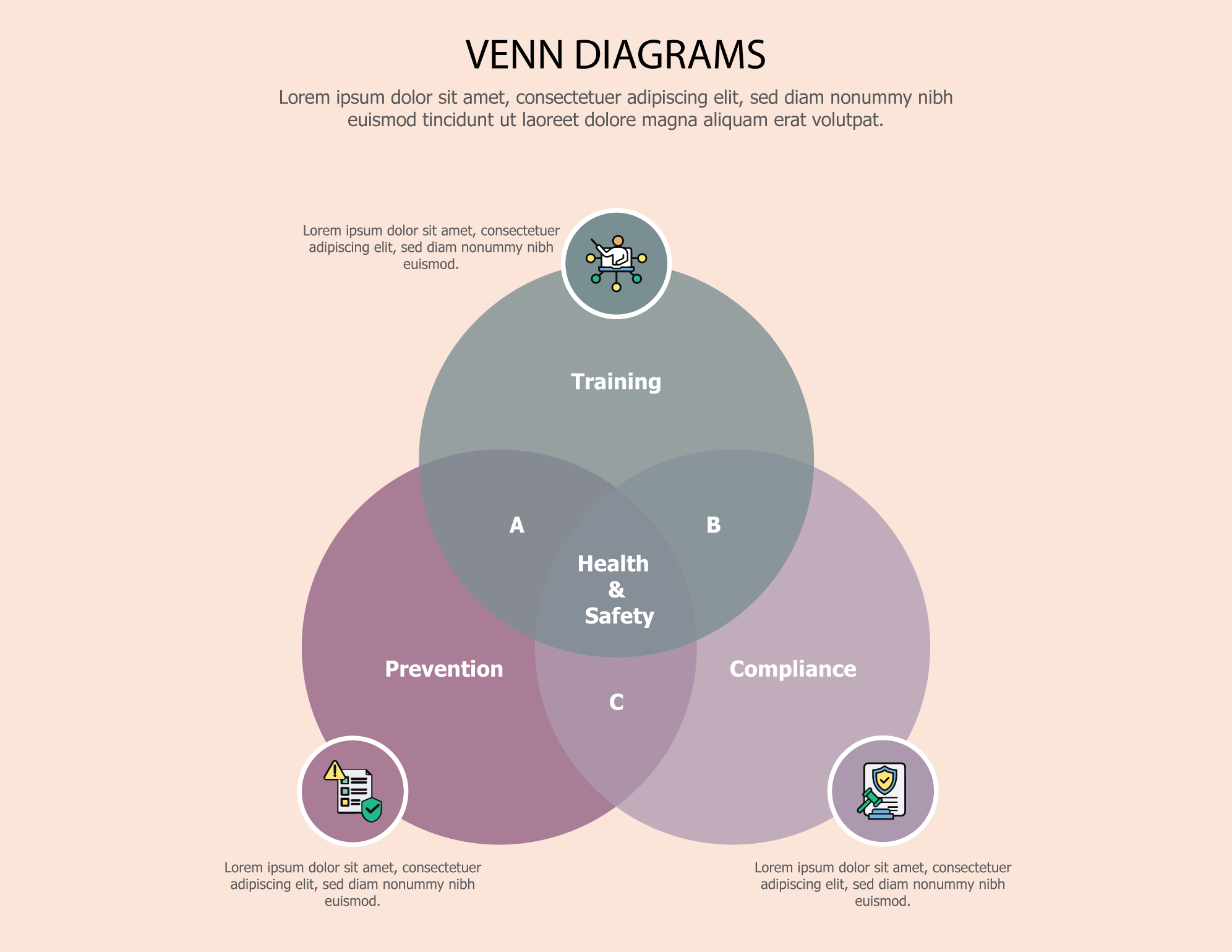 Success Traid Venn Diagram Template - WordLayouts