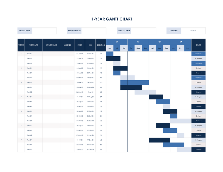 Free Project Gantt Chart Template (Excel & GSheets) - WordLayouts