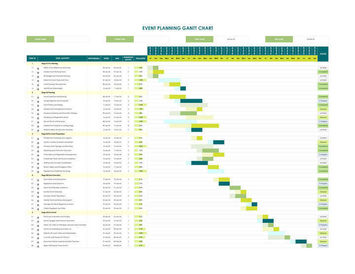 Free Event Planning Gantt Chart Template (Excel & GSheets) Free Event Planning Gantt Chart Template (Excel & GSheets)