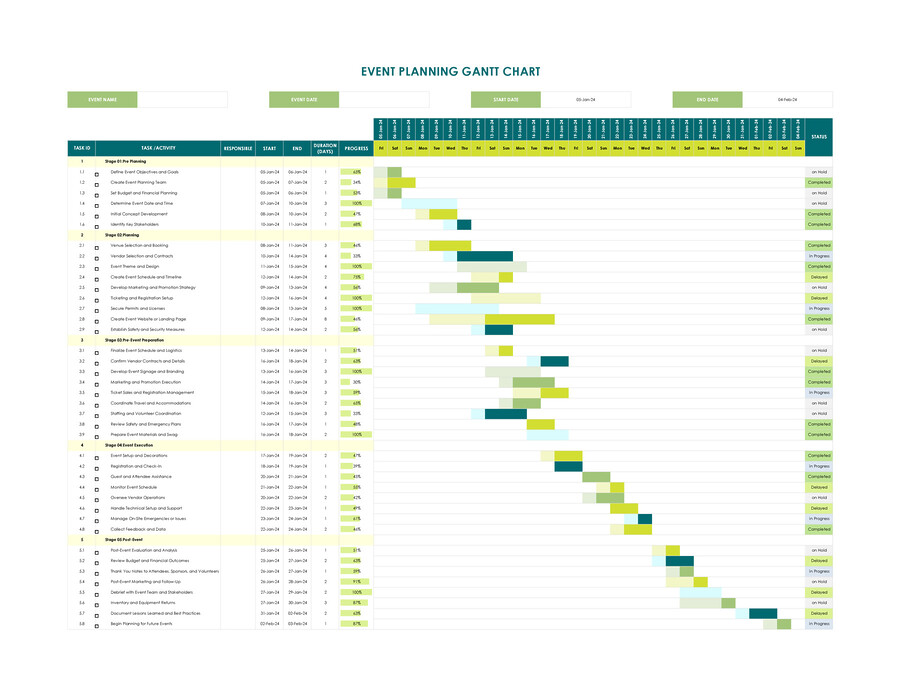Free Weekly Gantt Chart Template (Excel & GSheets) Free Weekly Gantt Chart Template (Excel & GSheets)