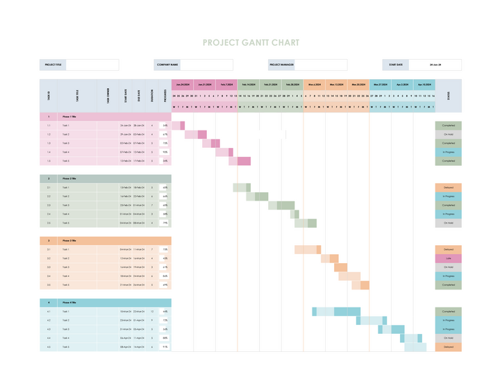 Free Weekly Gantt Chart Template (Excel & GSheets) Free Weekly Gantt Chart Template (Excel & GSheets)