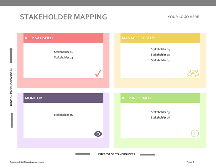 Stakeholder Mapping Template (Word, GDocs) - WordLayouts