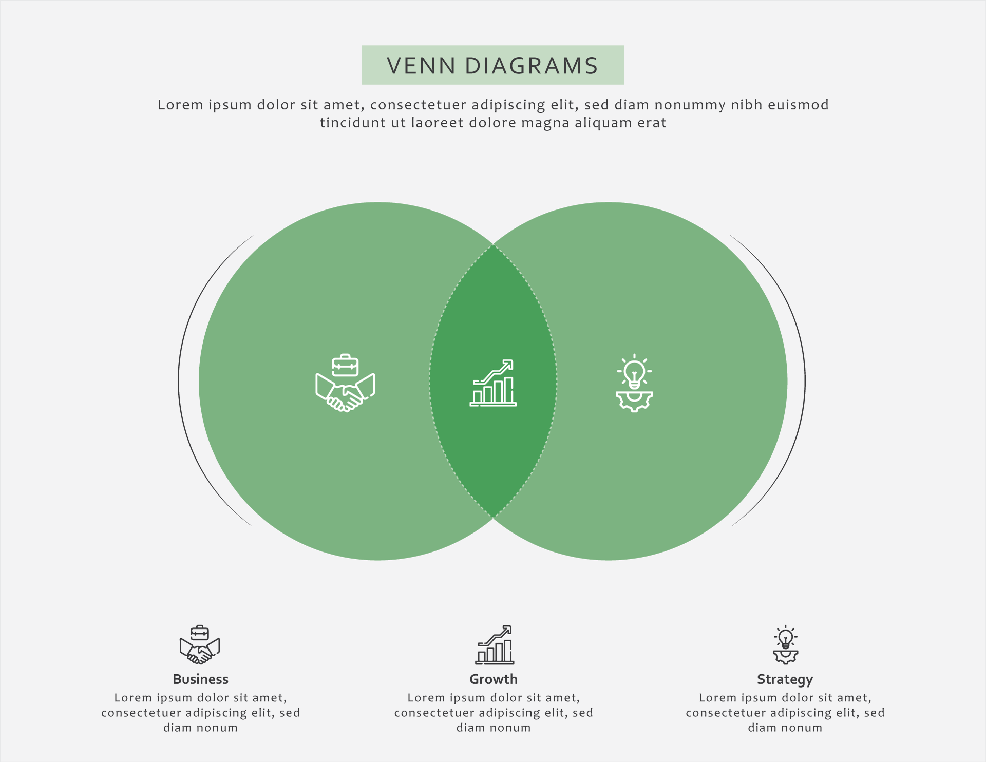 Strategic Growth Venn Diagram Template - WordLayouts Strategic Growth Venn Diagram Template - WordLayouts