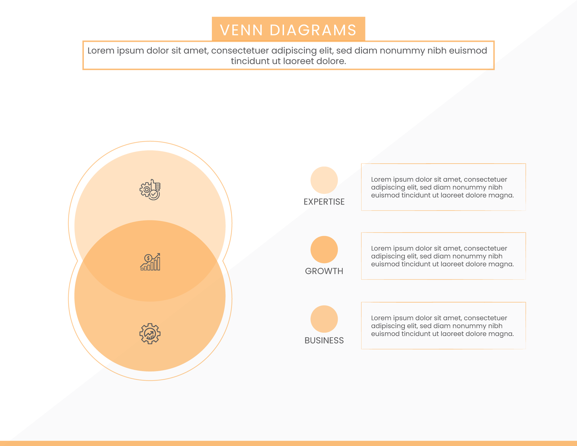 Expertise-Driven Growth Venn Diagram Template - WordLayouts Expertise-Driven Growth Venn Diagram Template - WordLayouts