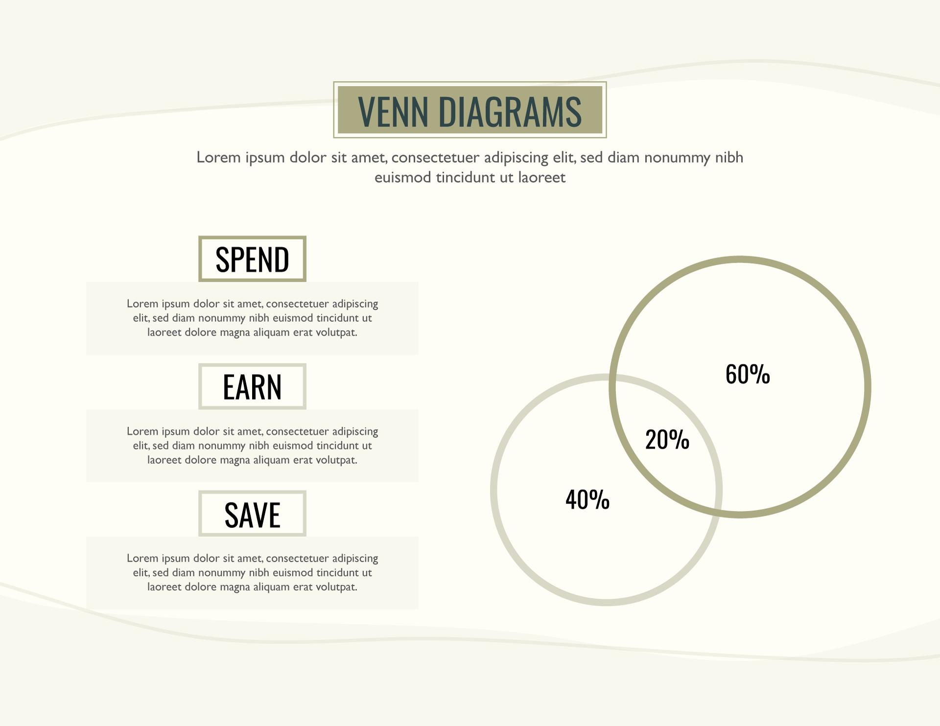 Free Two-Circle Venn Diagram Templates (PowerPoint, GSlides)