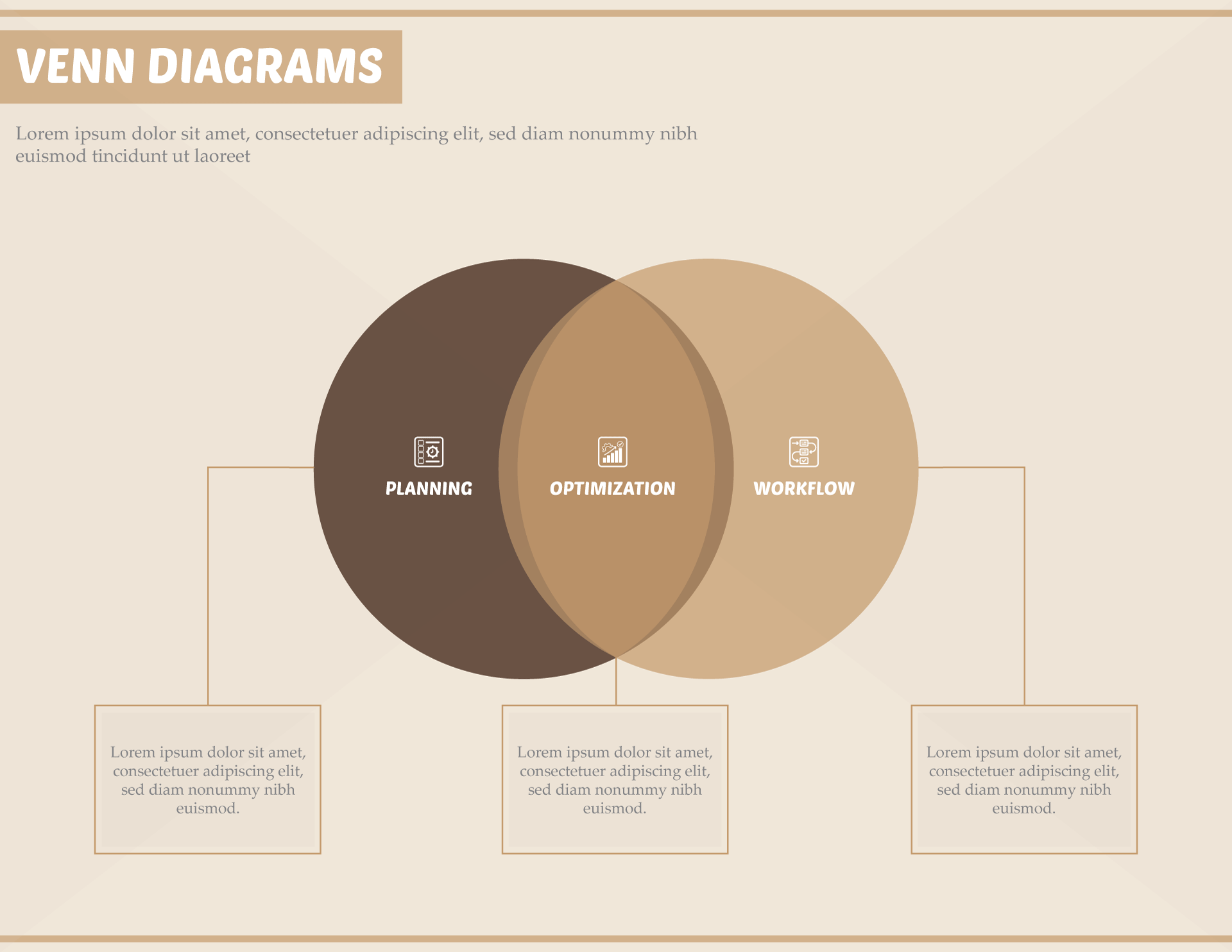 Workflow Two-Set Venn Diagram Template - WordLayouts Workflow Two-Set Venn Diagram Template - WordLayouts