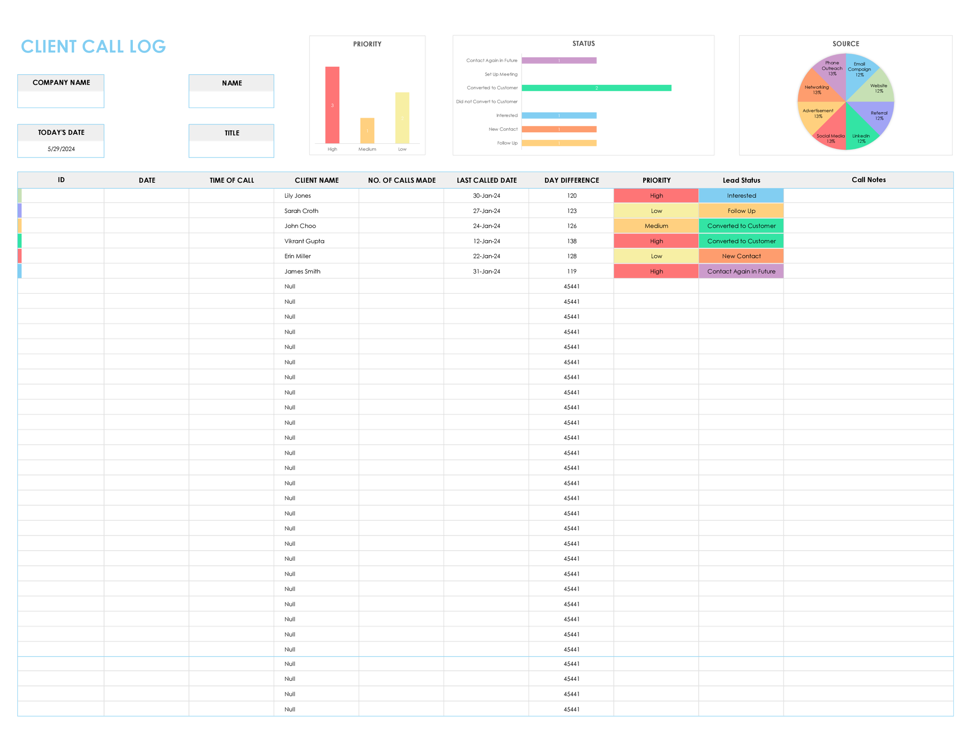 Daily Call Log Template For Excel And Gsheets Wordlayouts