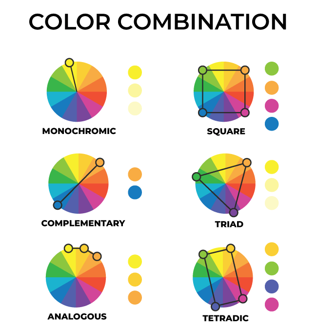 Color Theory Wheel Chart: CMYK, RGB, HSB, and Grayscale