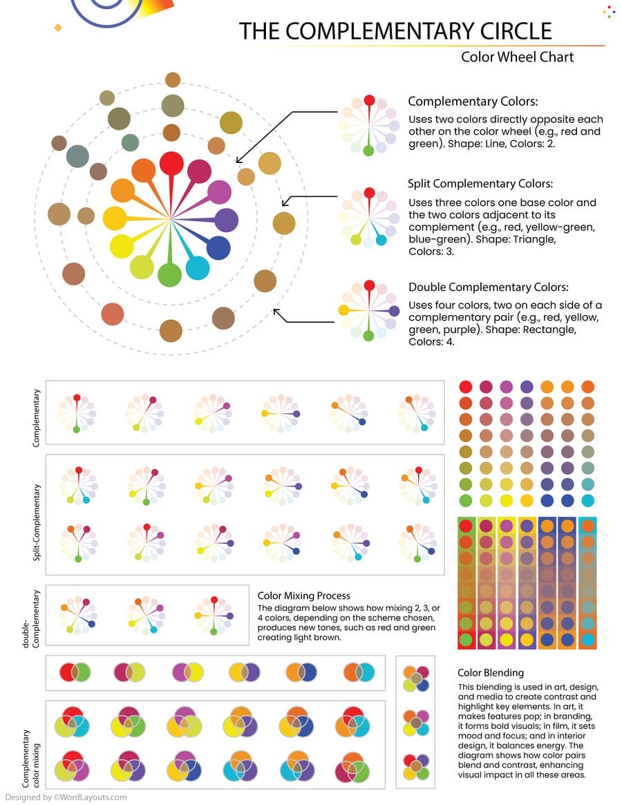 Analogous Color Wheel Chart - PDF - WordLayouts