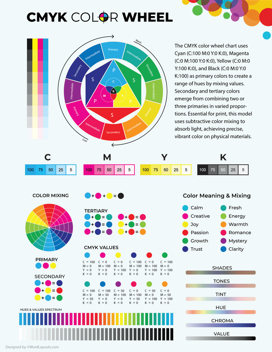 Complementary Colors Wheel Chart - PDF - WordLayouts