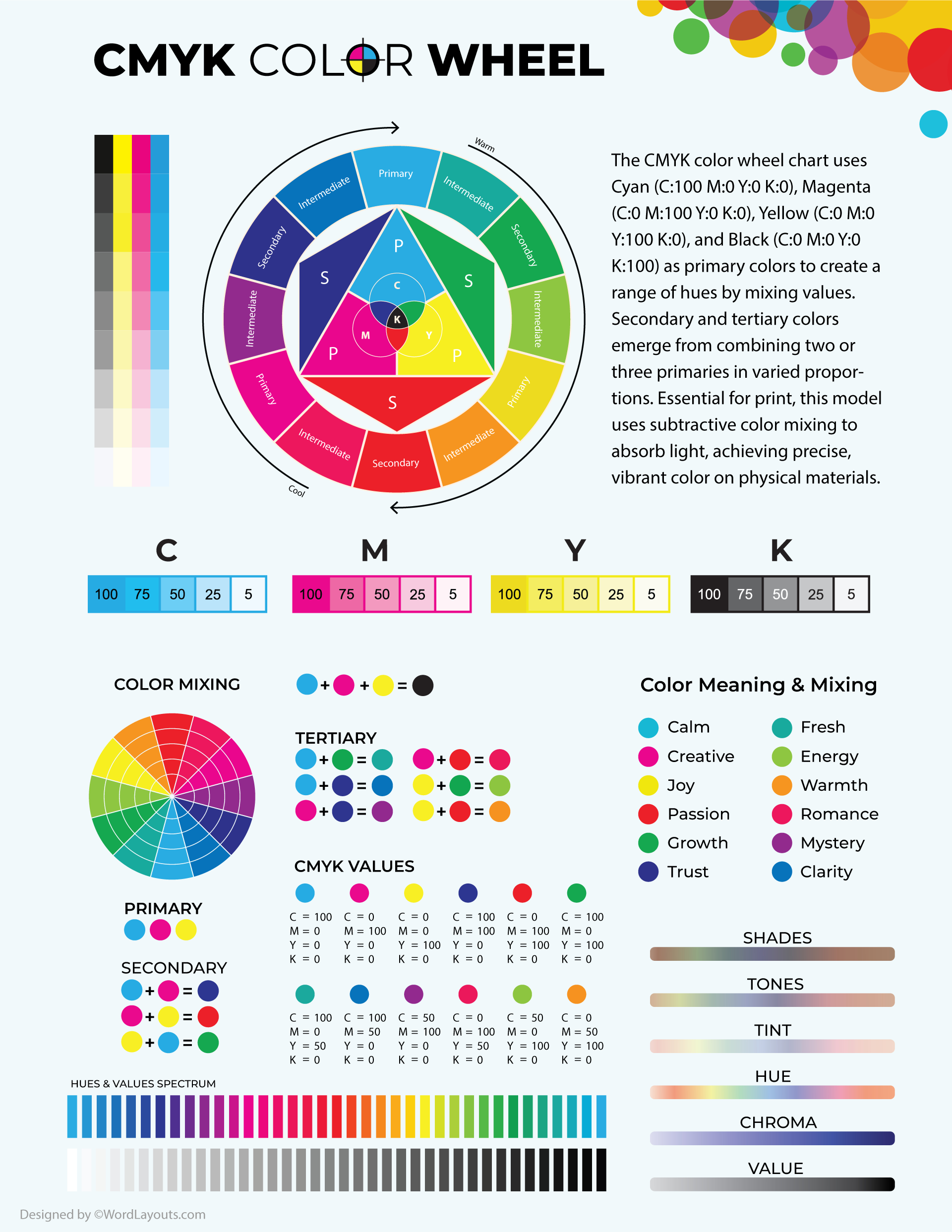 Color Mixing Wheel Chart for Artists and Designers - PDF Color Mixing Wheel Chart for Artists and Designers - PDF