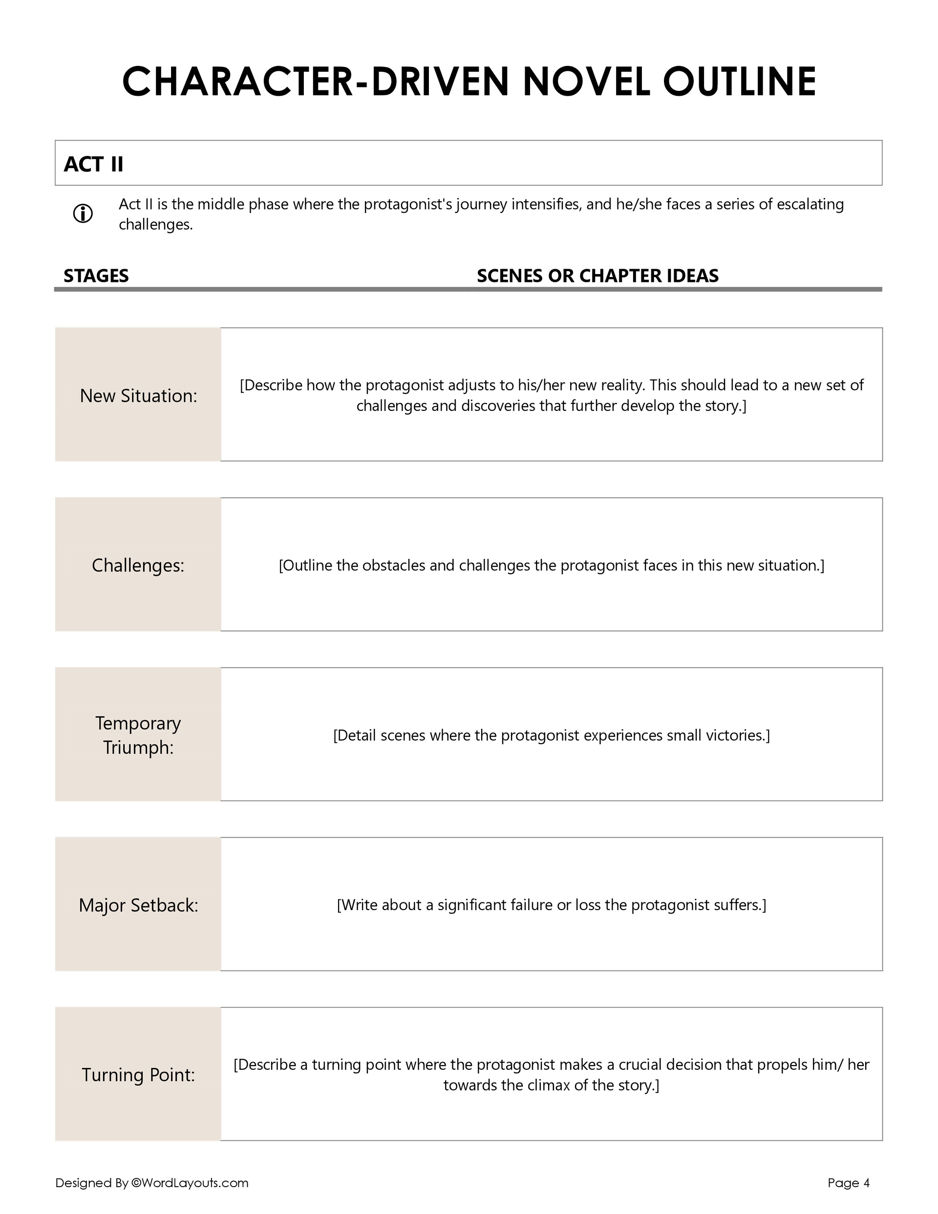 Character Driven Novel Outline Template - WordLayouts Character Driven Novel Outline Template - WordLayouts