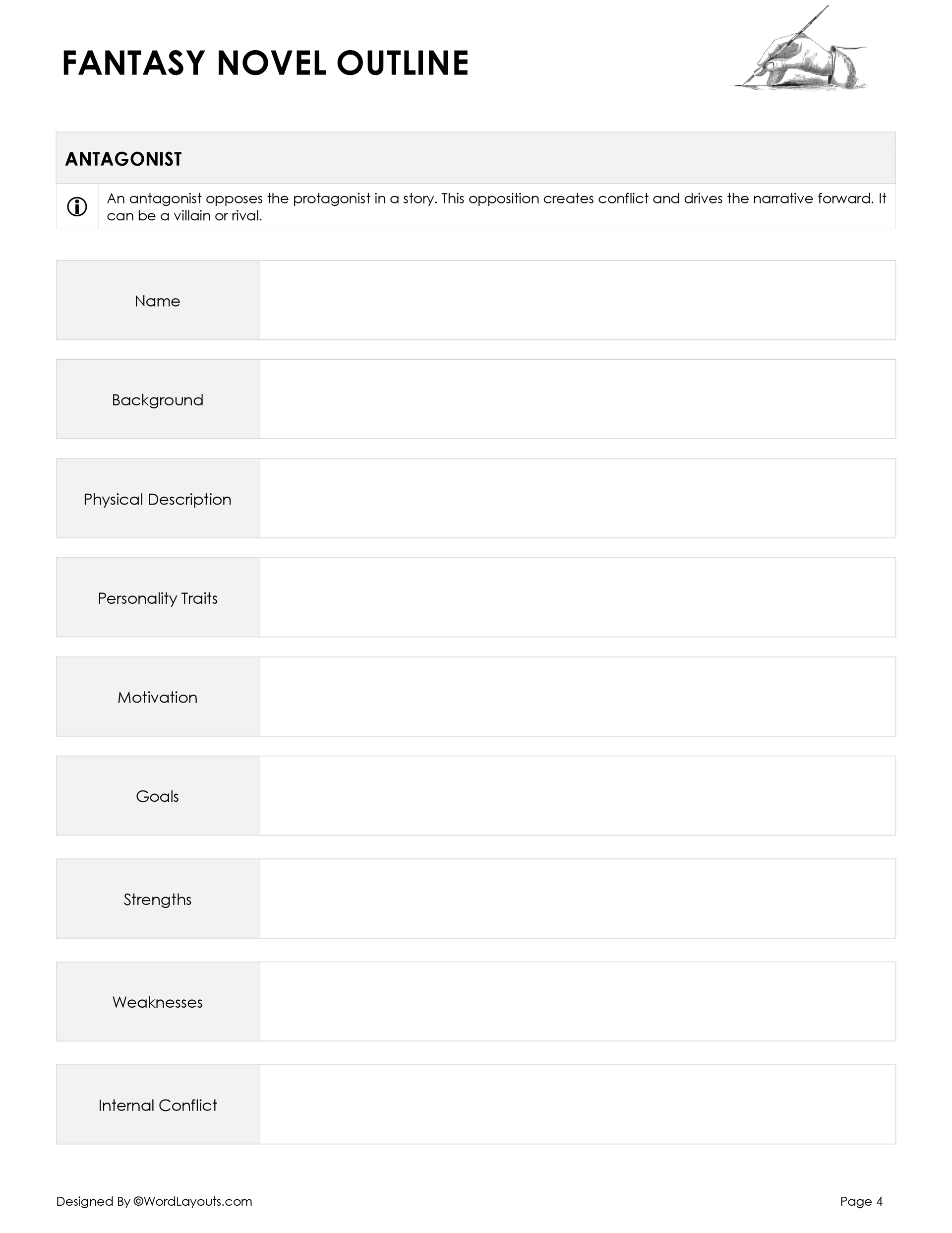 Novel Outline Template for Fantasy Novel Writers