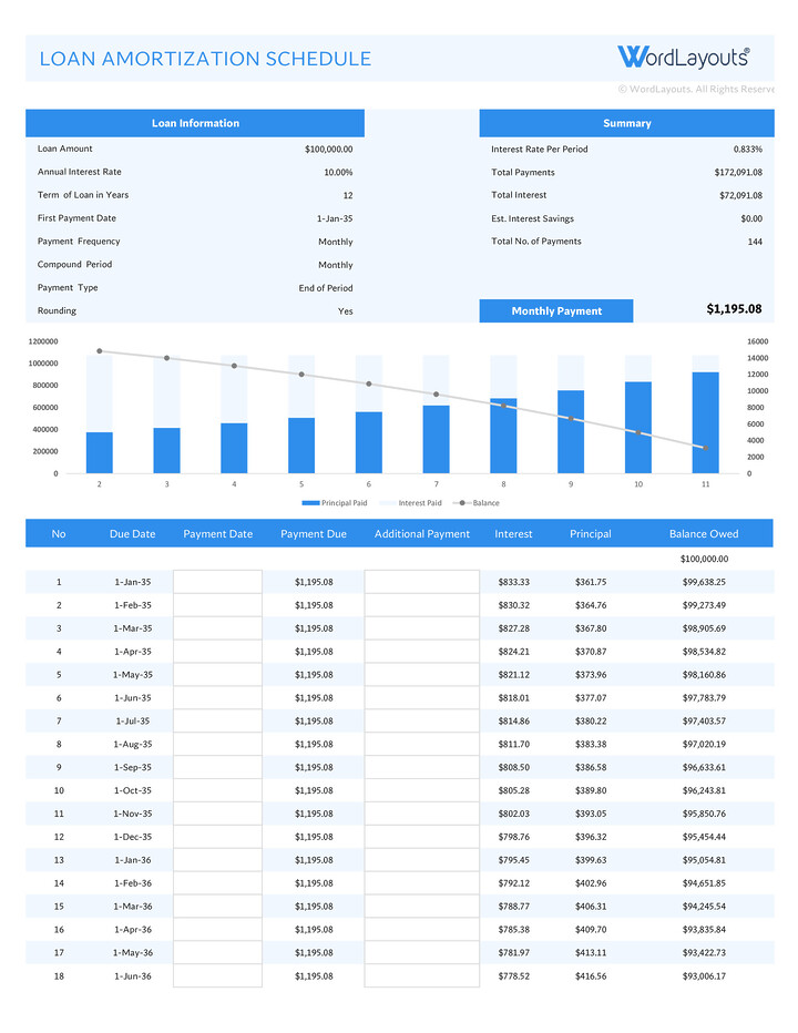 Free Investment Tracking Spreadsheet - Excel & GSheets Free Investment Tracking Spreadsheet - Excel & GSheets