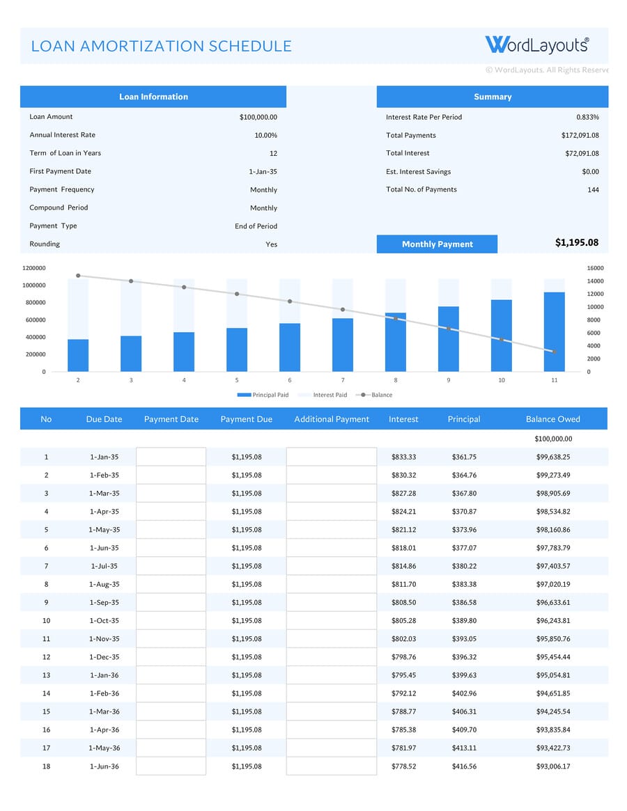 Loan Amortization Schedule Template - WordLayouts