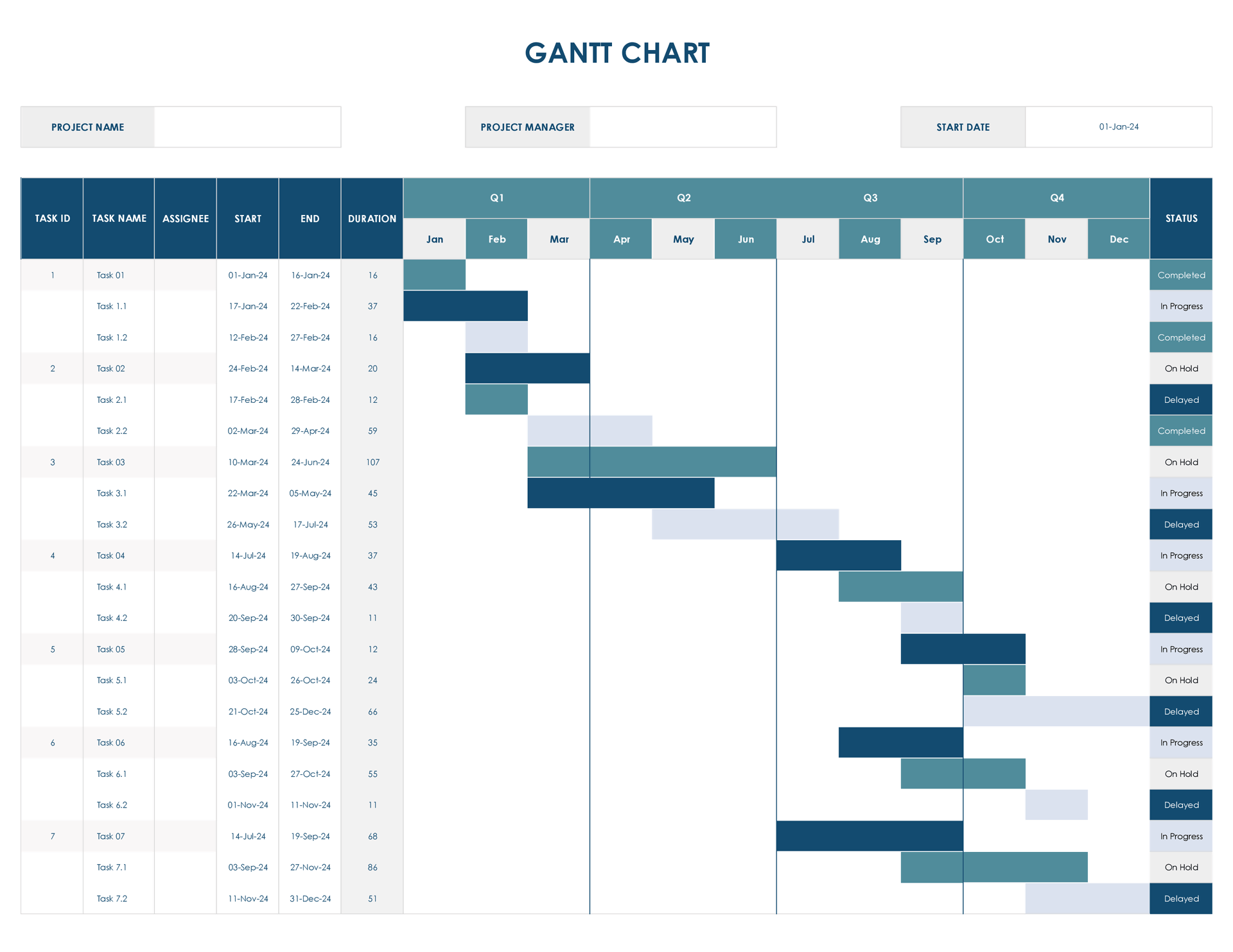 Project Gantt Chart Template - Excel - Google Sheets