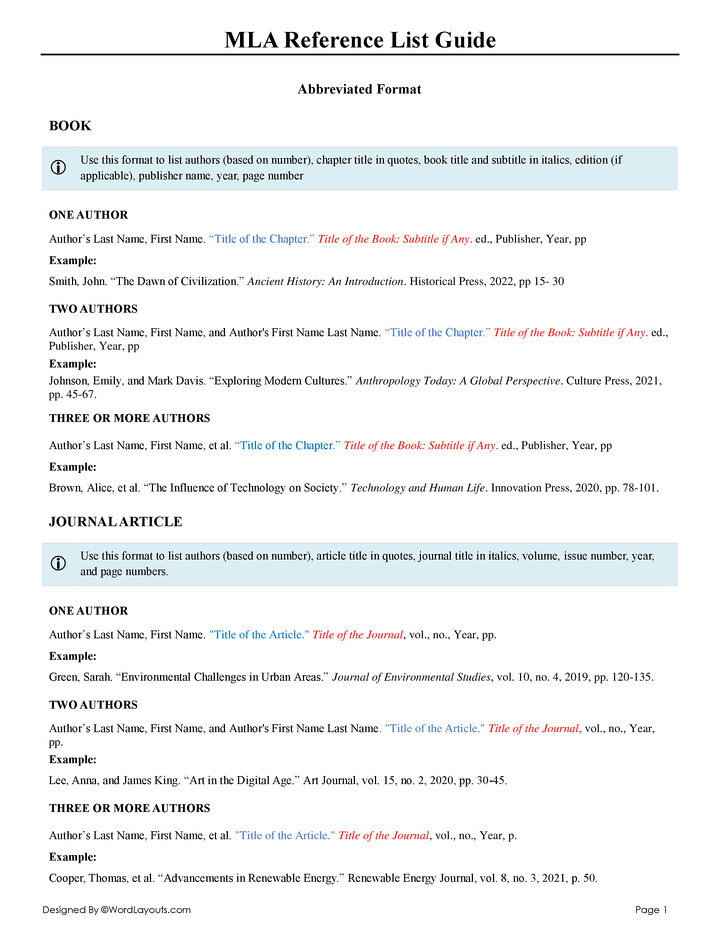 Apa Reference List Guide With Template - Word, Gdocs