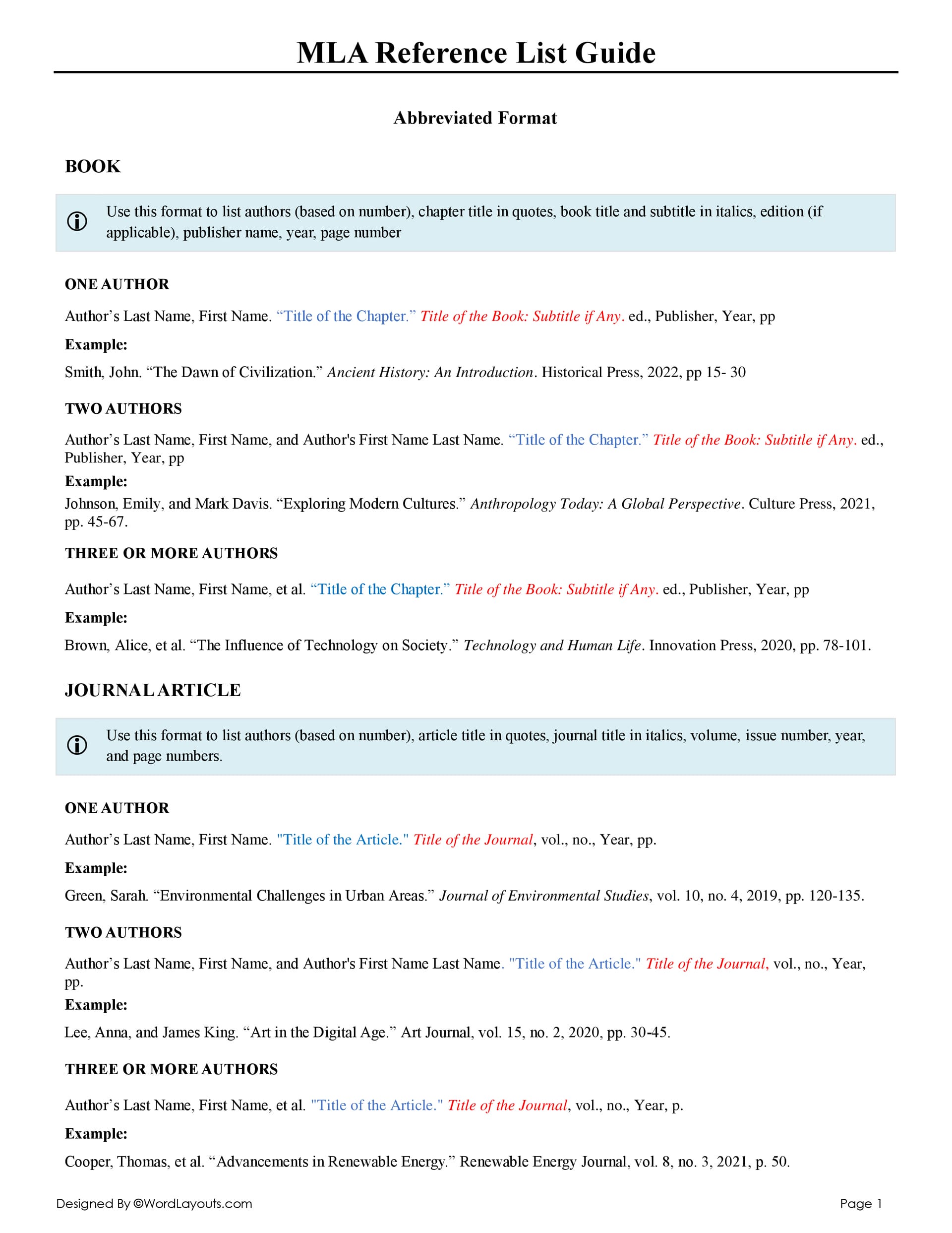 MLA Reference List Guide with Template - WordLayouts