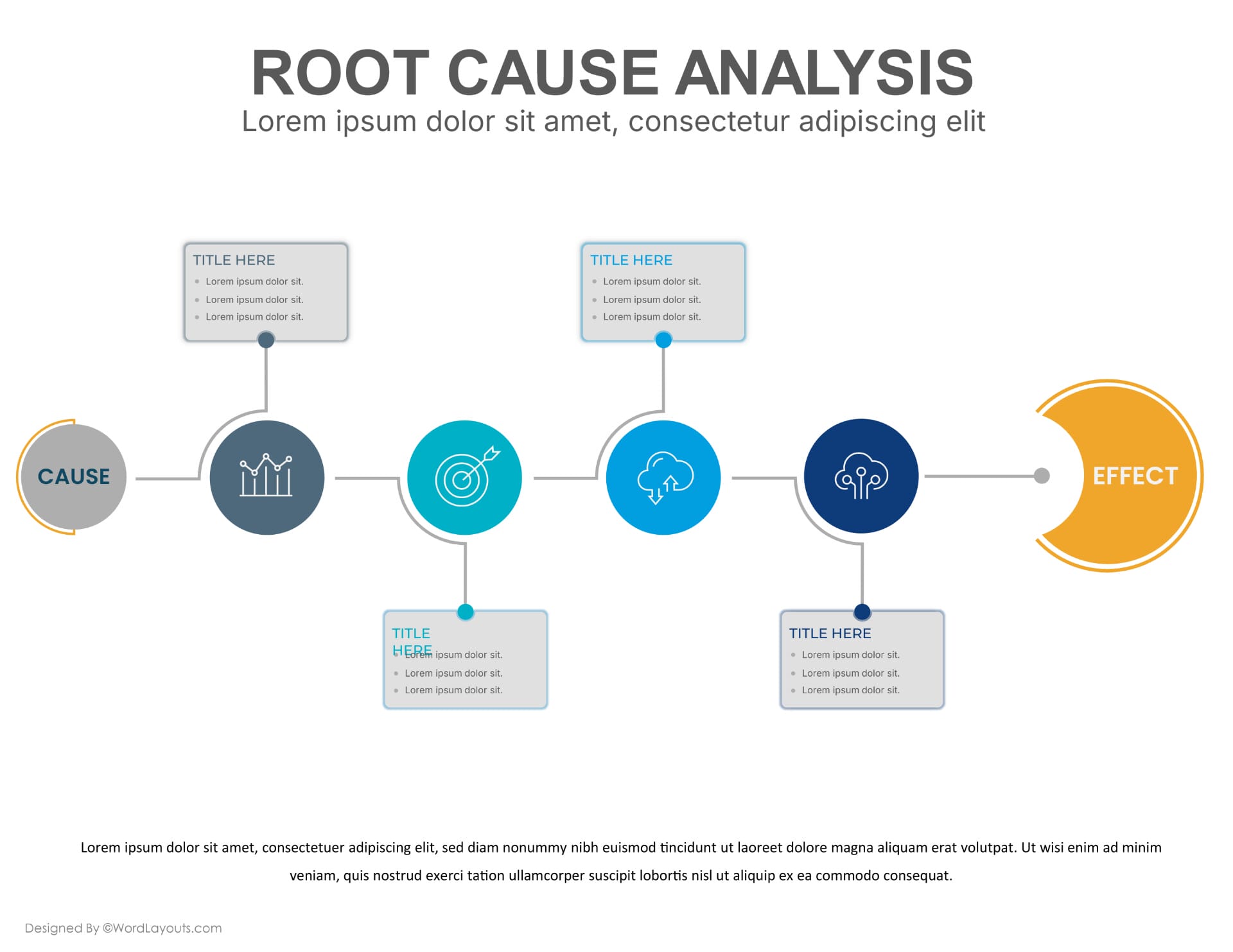 Root Cause Analysis Diagram Chart Template - WordLayouts