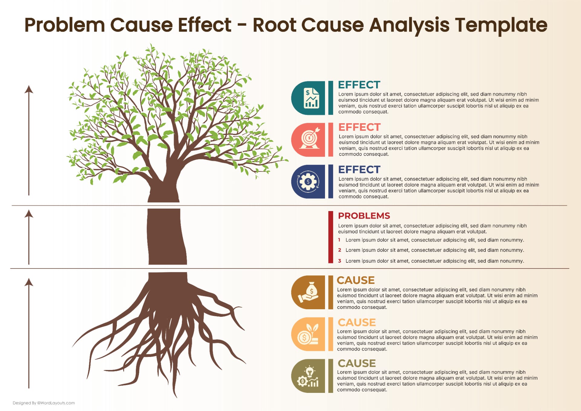 Root Cause and Impact Tree Map Template - WordLayouts