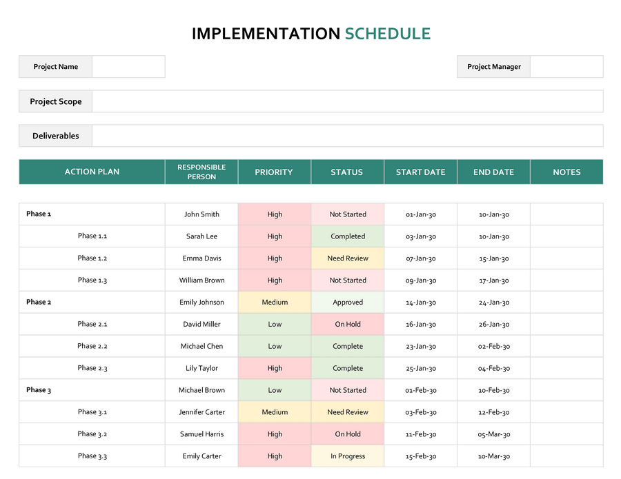 Free Implementation Schedule Template Excel Gsheets