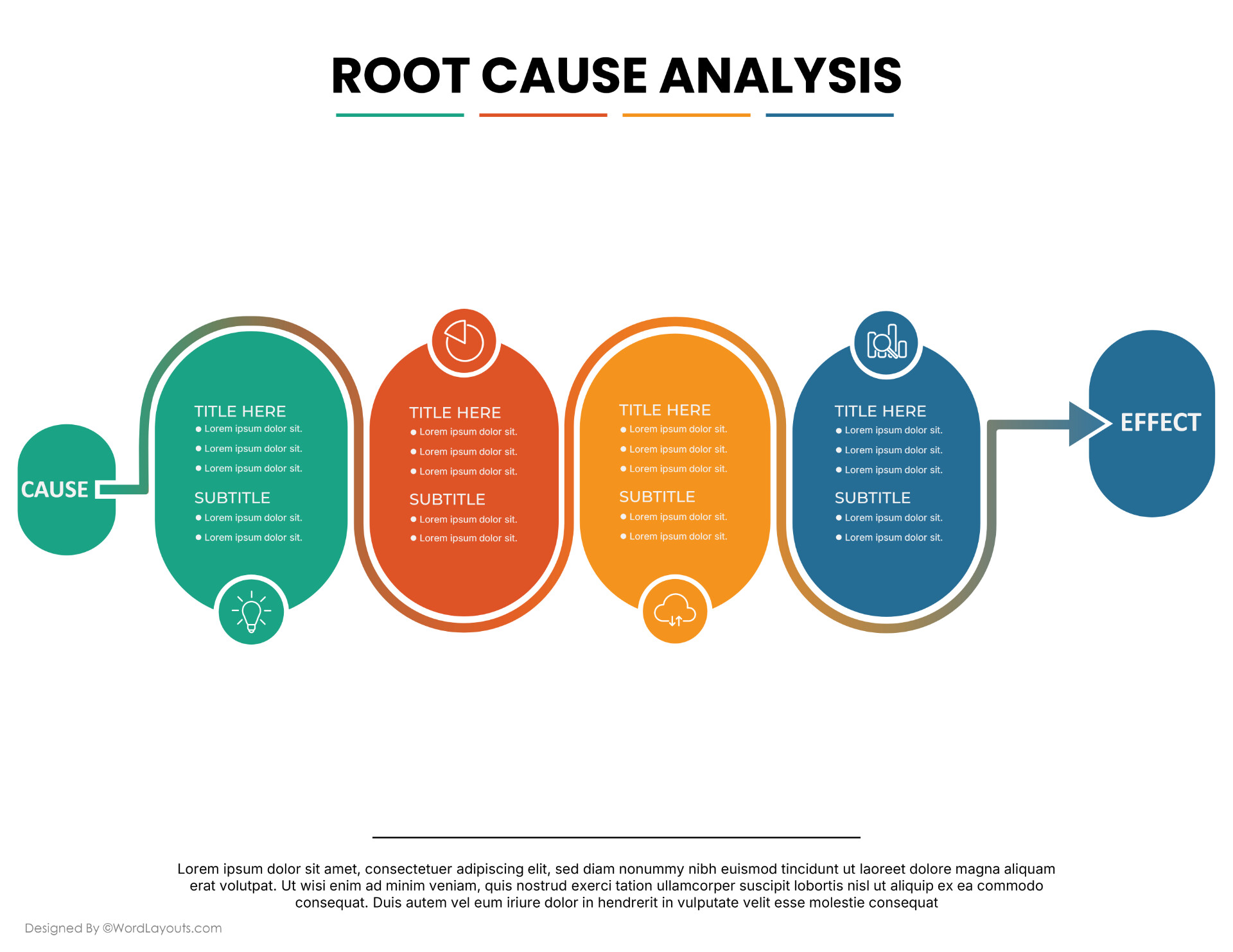 Root Cause Tree Analysis Template Wordlayouts