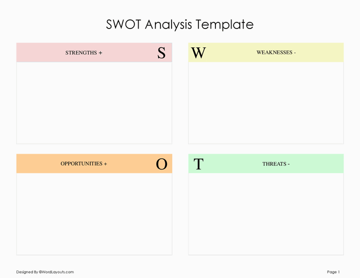 Modern Square-Grid SWOT Analysis Template - WordLayouts Modern Square-Grid SWOT Analysis Template - WordLayouts