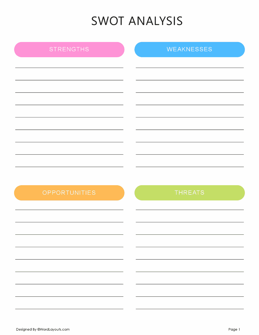 Structured SWOT Analysis Template – Printable - WordLayouts