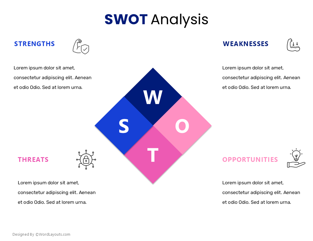 Pyramid Swot Analysis Template With Vibrant Colors Wordlayouts