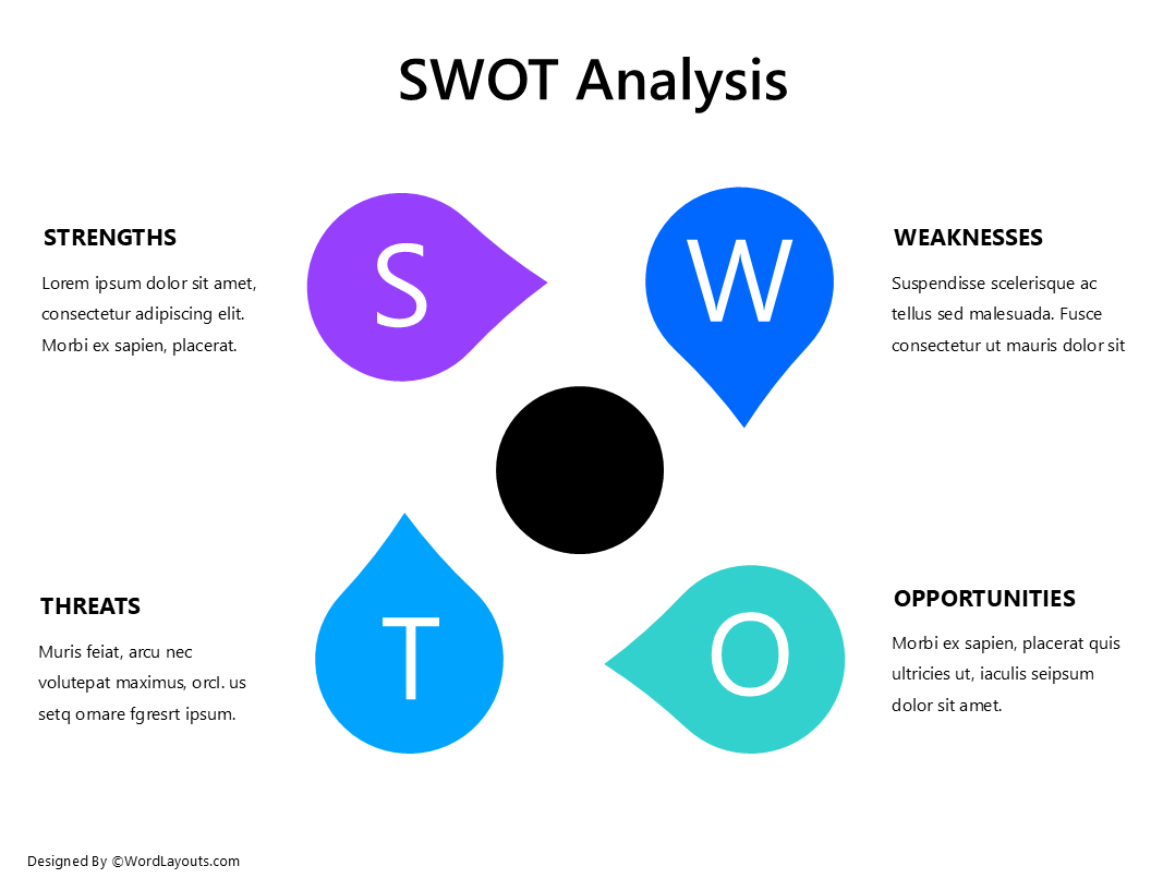 Creative Swot Chart For Business And Strategy Wordlayouts