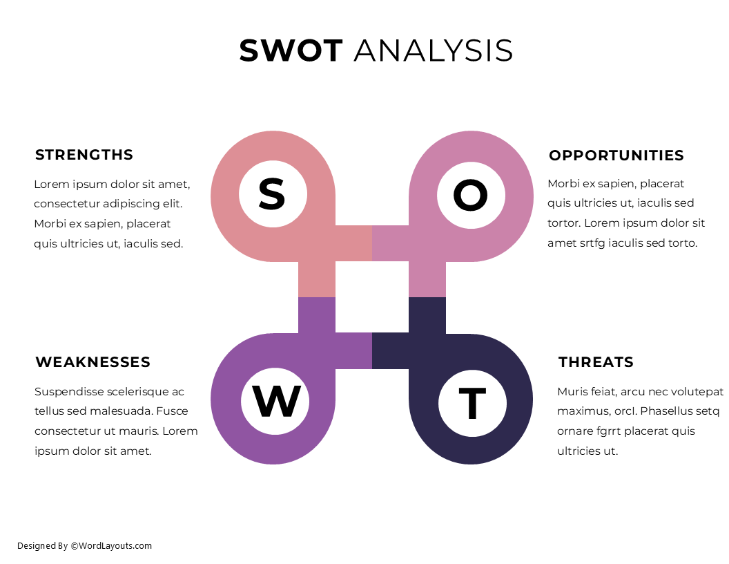 Swot Analysis Template With Goal And Summary Sections Wordlayouts