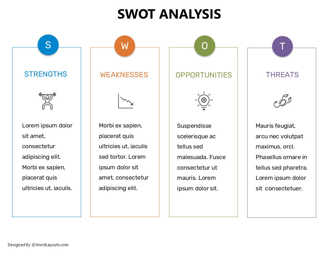 Swot Analysis Template With Icons Wordlayouts