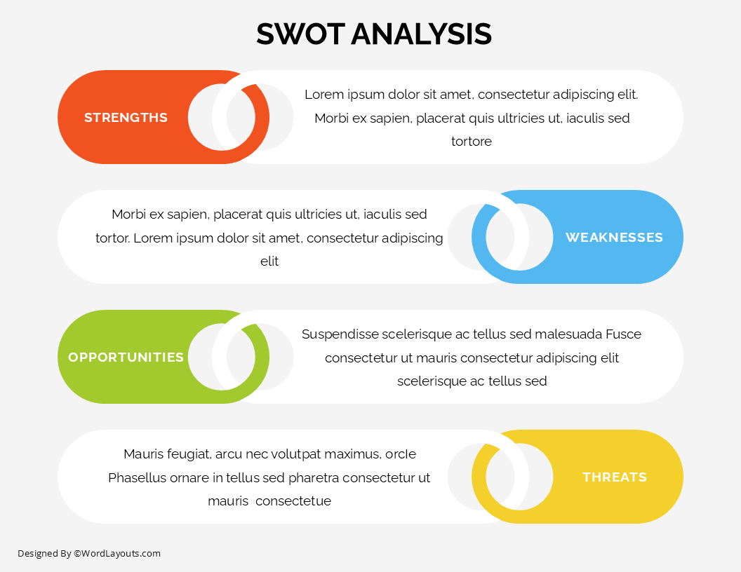 Free Swot Analysis Templates Wordlayouts