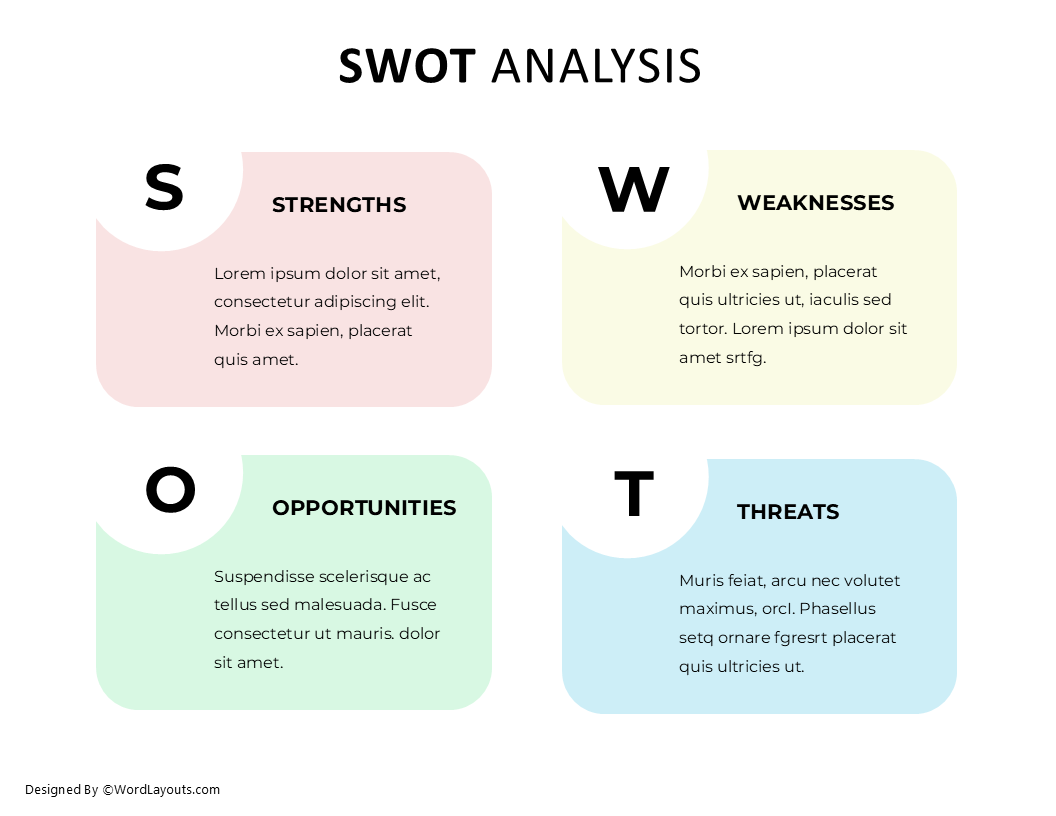 Elegant SWOT Analysis Template - WordLayouts Elegant SWOT Analysis Template - WordLayouts
