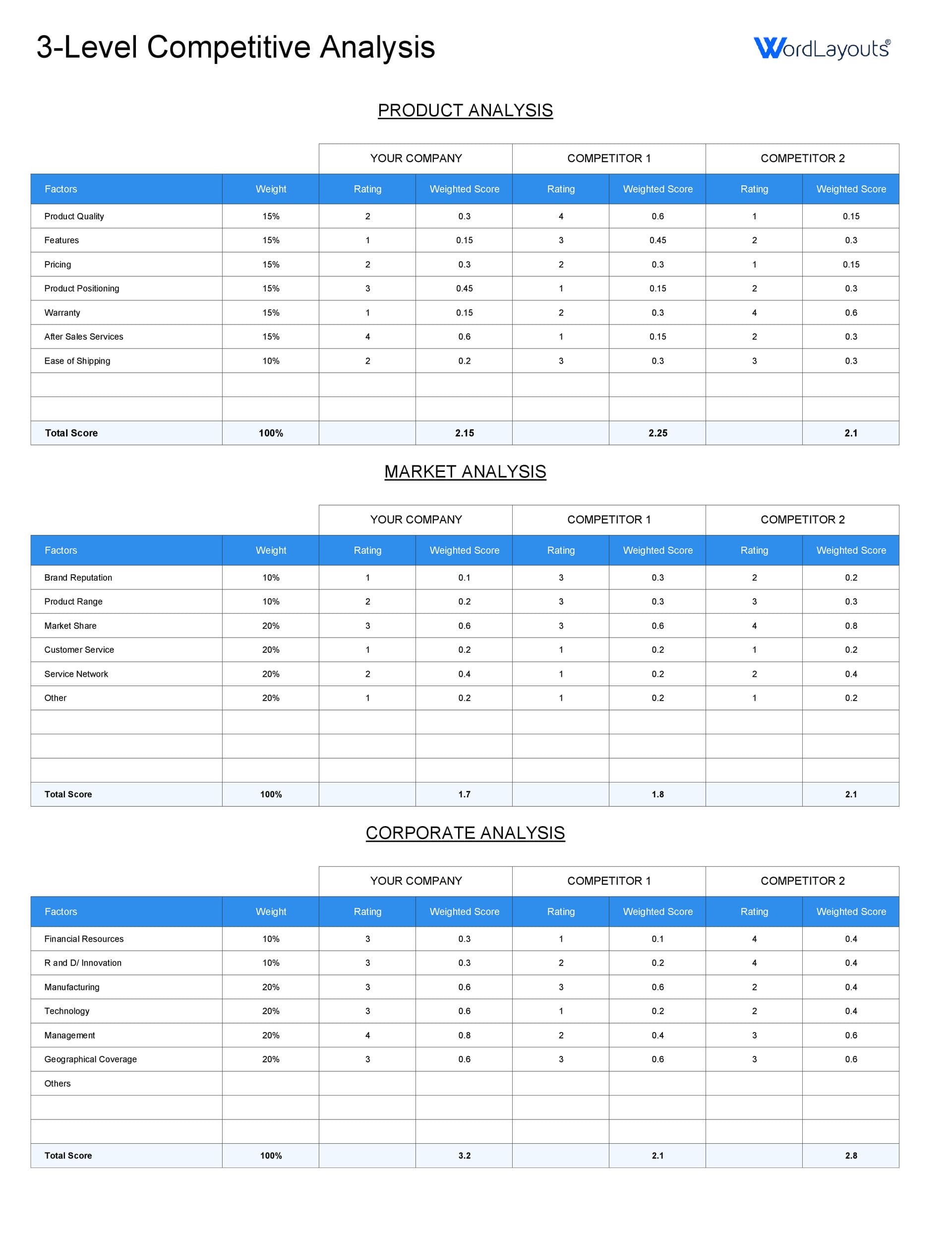 Competitive Matrix Template - WordLayouts