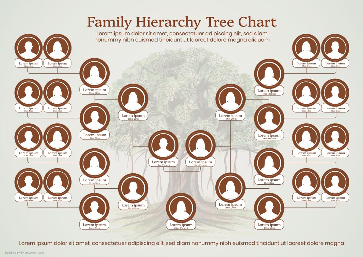 Ancestral Connections Family Chart Template - WordLayouts
