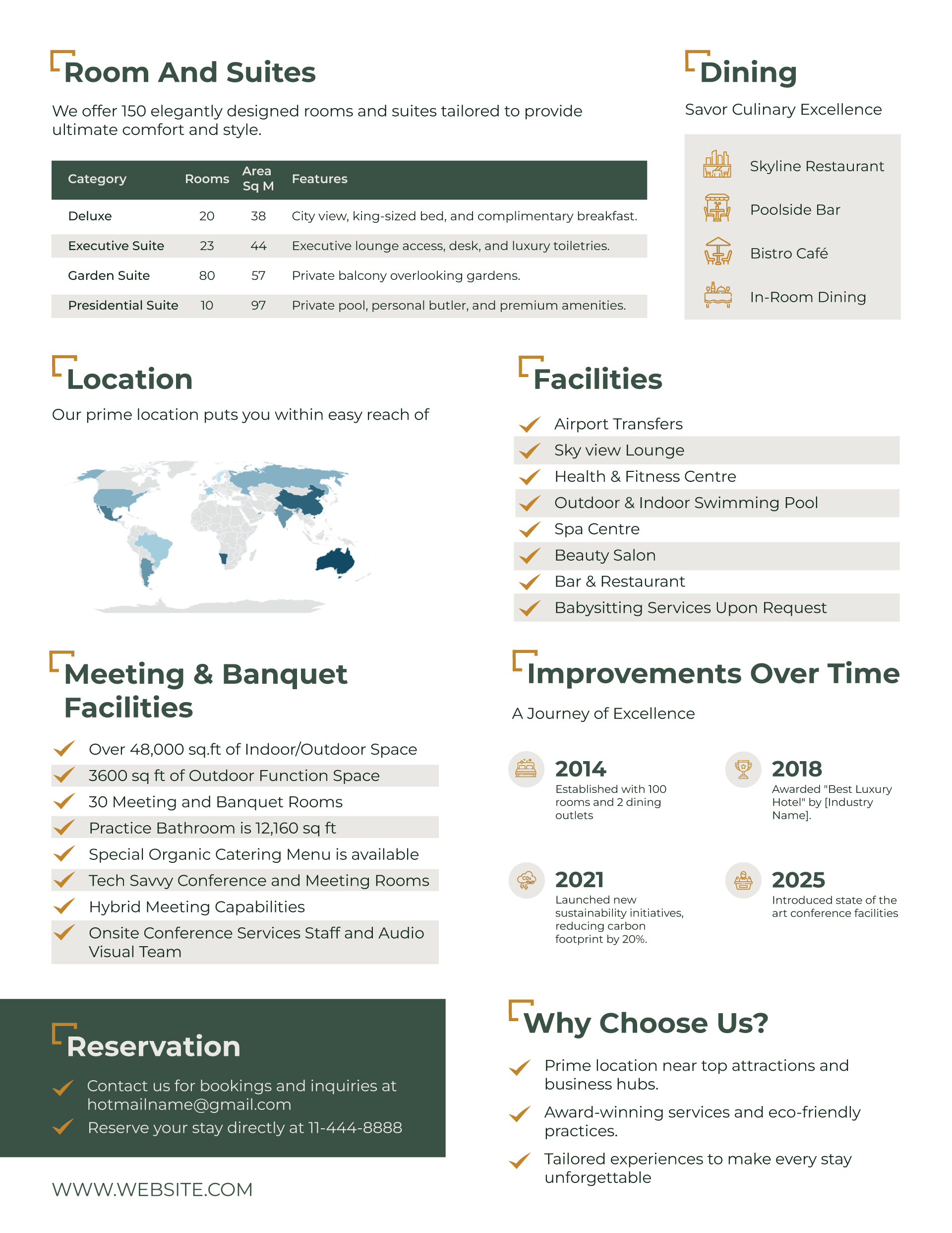 Hotel Fact Sheet Template - WordLayouts