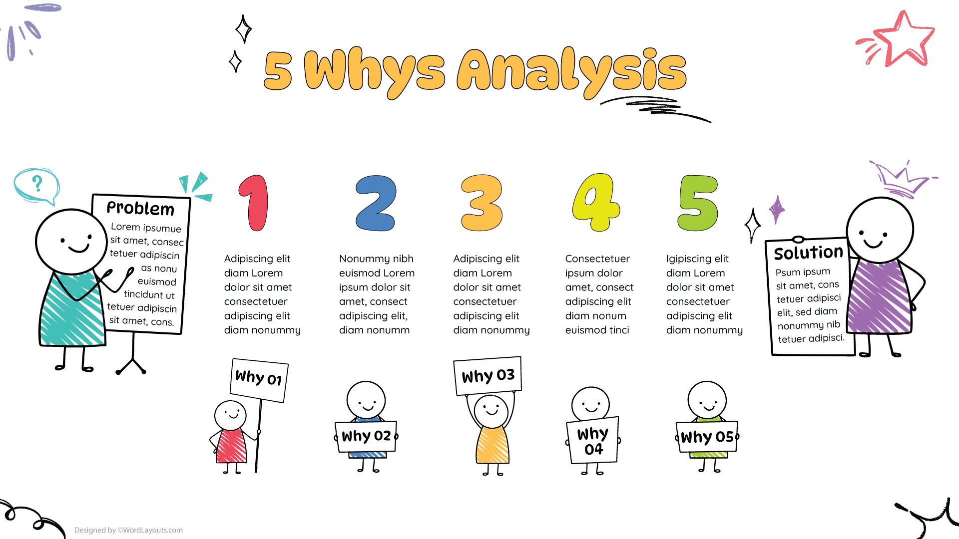 Free 5 Whys Templates to Uncover Root Causes