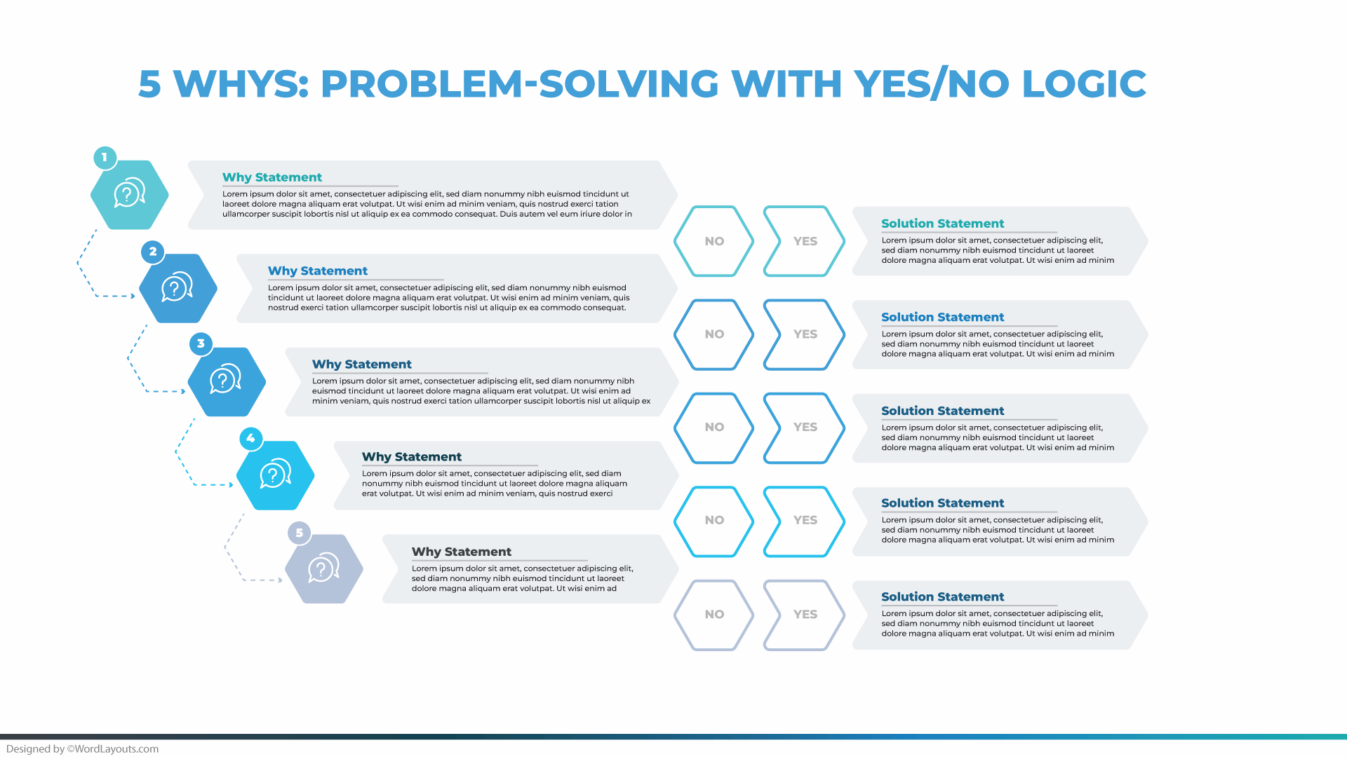 5 Whys Monochrome Flow Template - WordLayouts