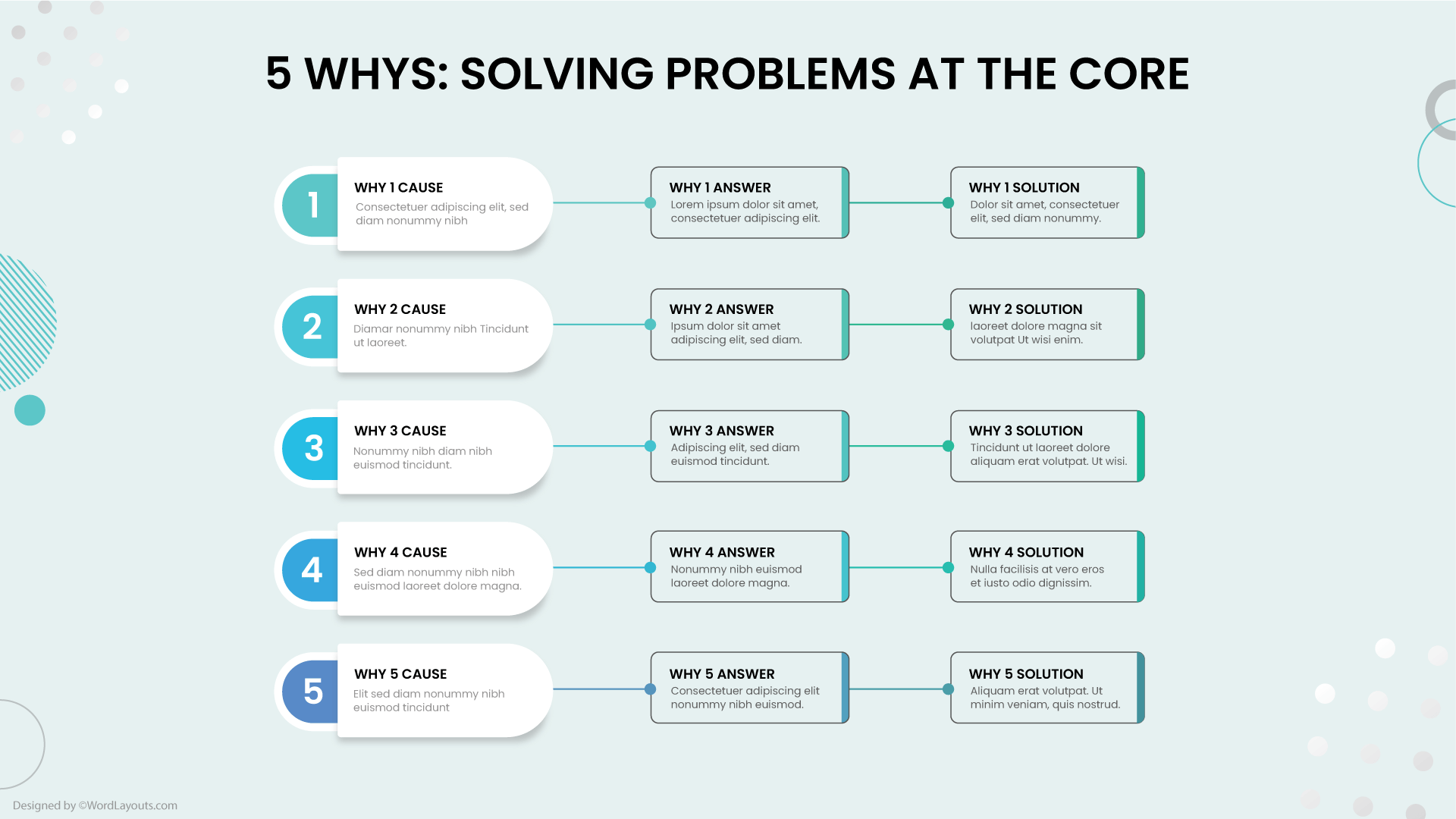 5 Whys Oceanic Path Template - WordLayouts