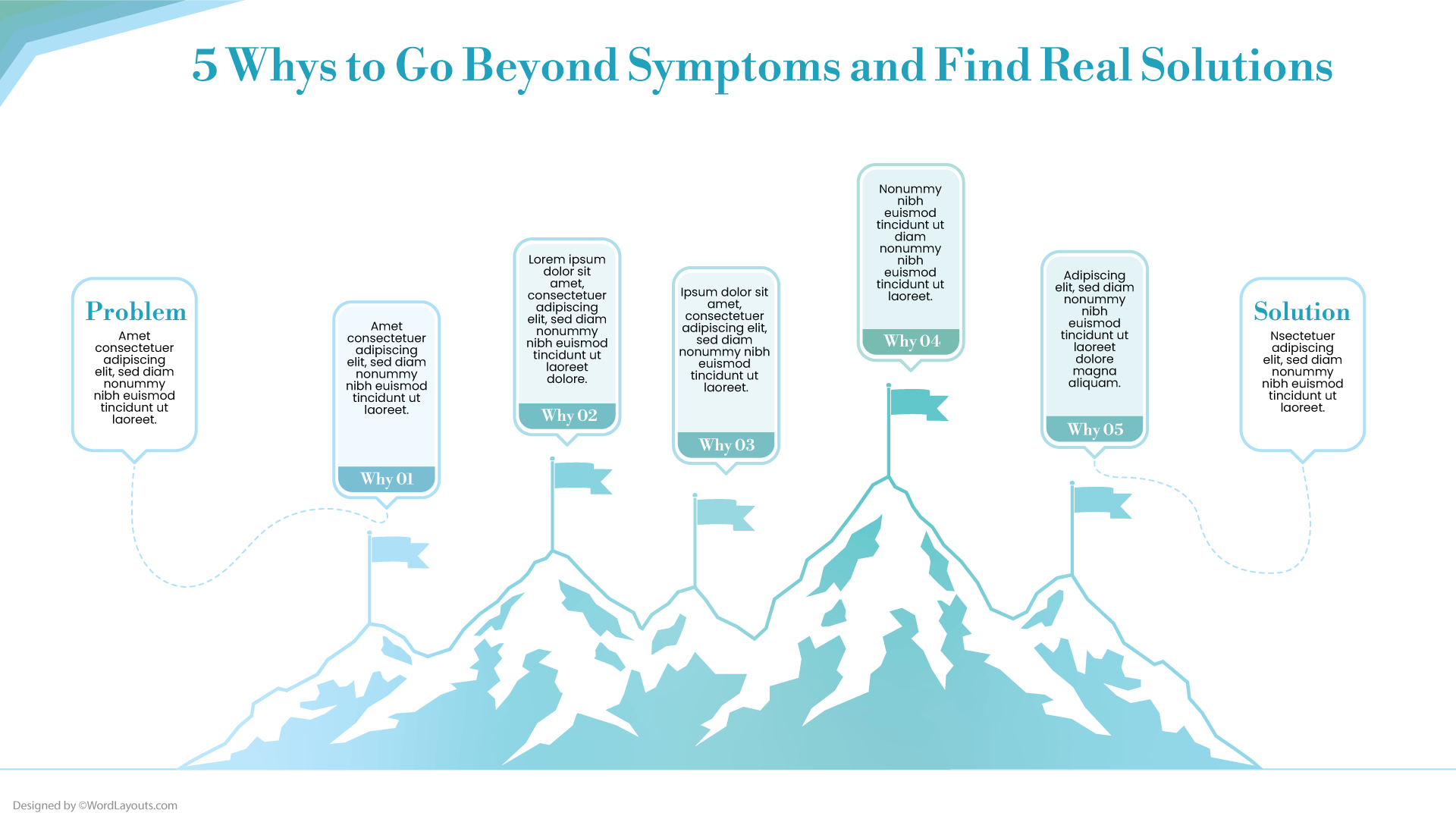 5 Whys Peak Challenge Template - WordLayouts