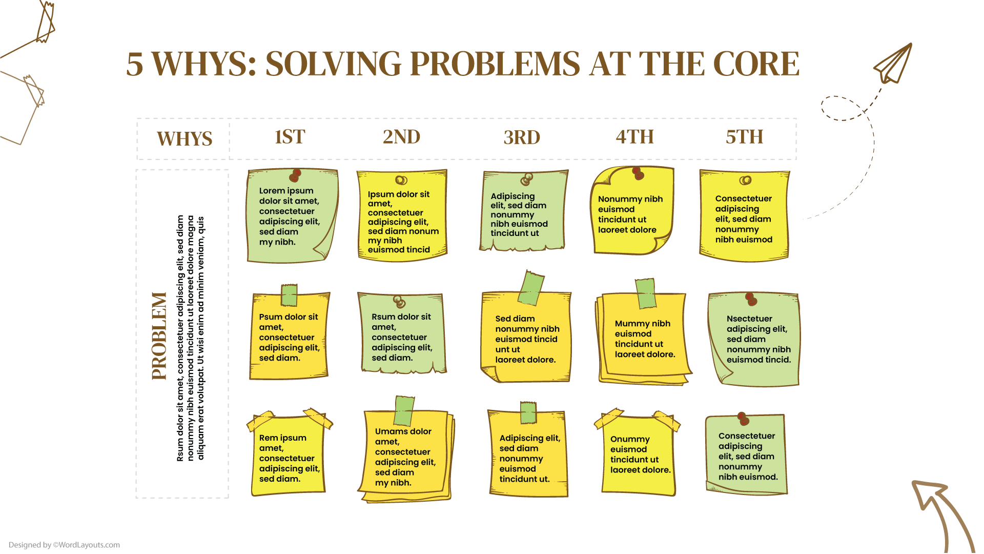 5 Why Method Sticky Notes Template - WordLayouts